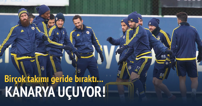 Kanarya uçuyor - Son Dakika Spor Haberleri Kanarya uçuyor - Son Dakika Spor Haberleri